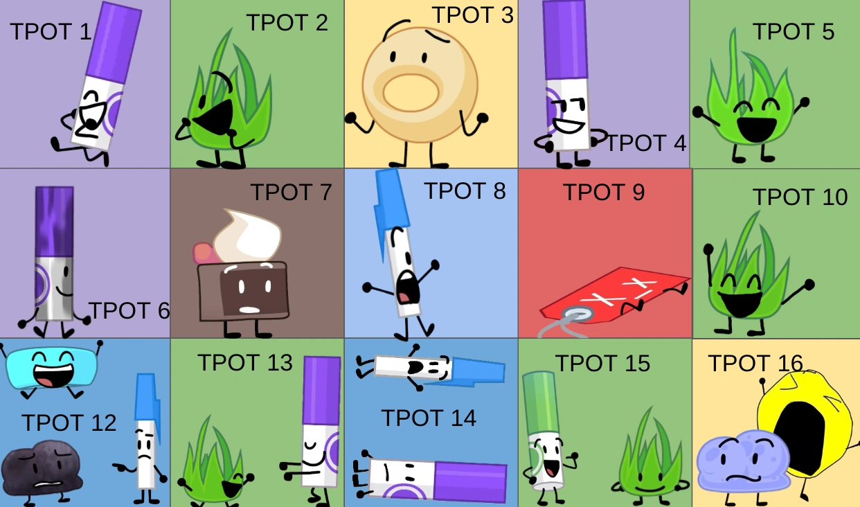 Full TPOT Voting History as of TPOT 16 | Fandom