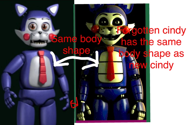 Fnac discovery | Fandom