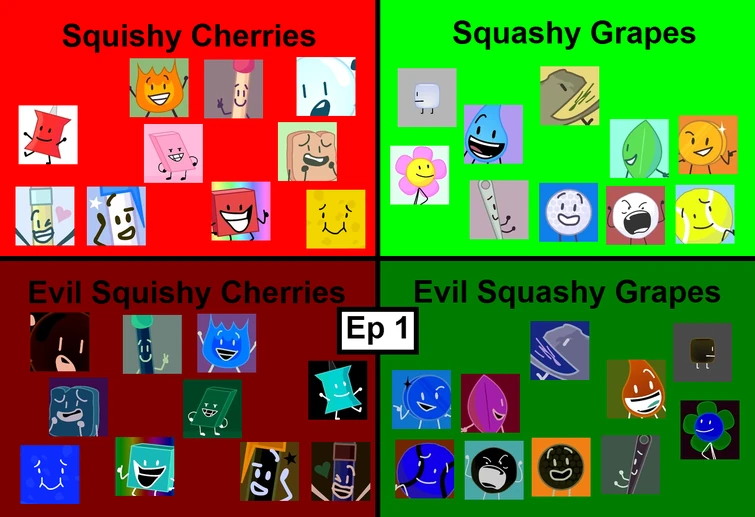 BFDI Viewer Voting but with their Evil Clones: 1 | Fandom