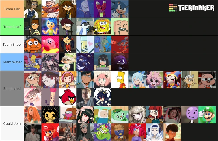 Random Character Viewer Vote Season 3 Ep 17 | Fandom