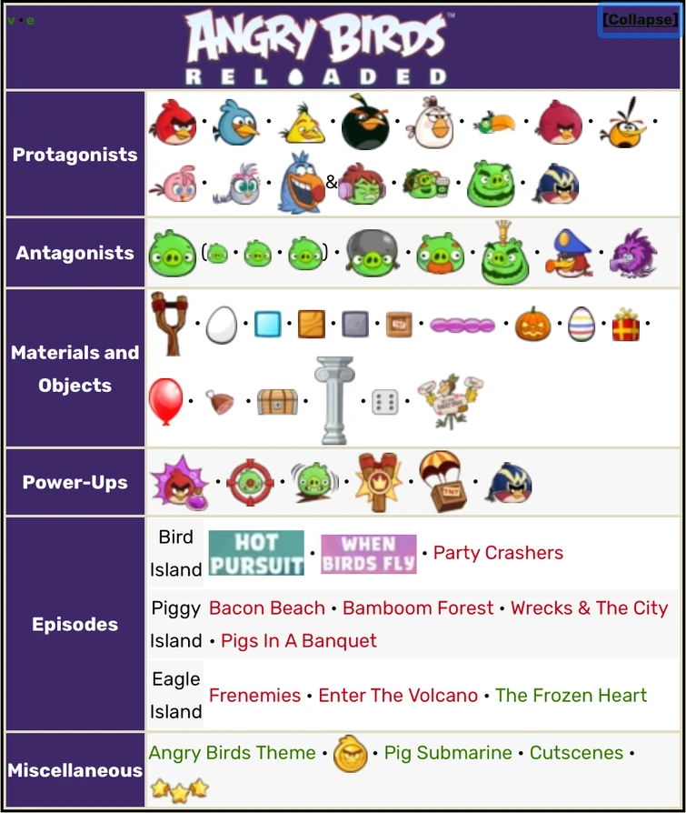 What do you think about my AB Reloaded Navbox | Fandom