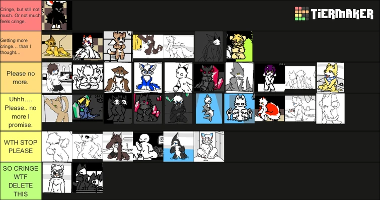 Changed Transfurs Tier List(Standard Edition)[+Extra:Transfurs in Photo ...