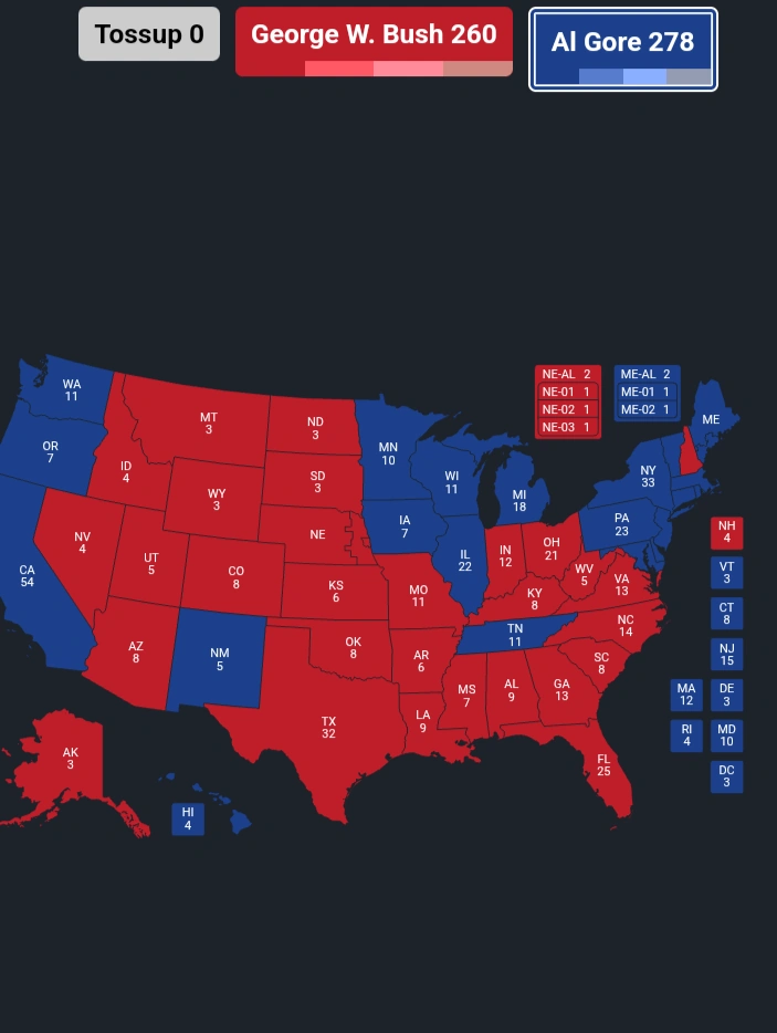 My Personal What-If Al Gore won Timeline | Fandom