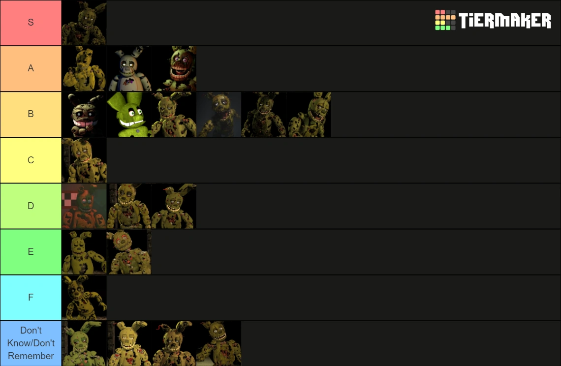 SFM Springtrap models ranked: | Fandom