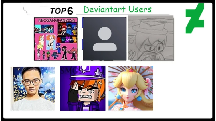 My Top Favorite DevintArt Users and my best friends | Fandom
