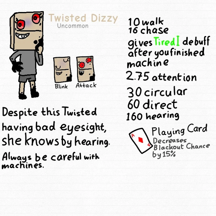 Made a Dandy’s World OC | Fandom