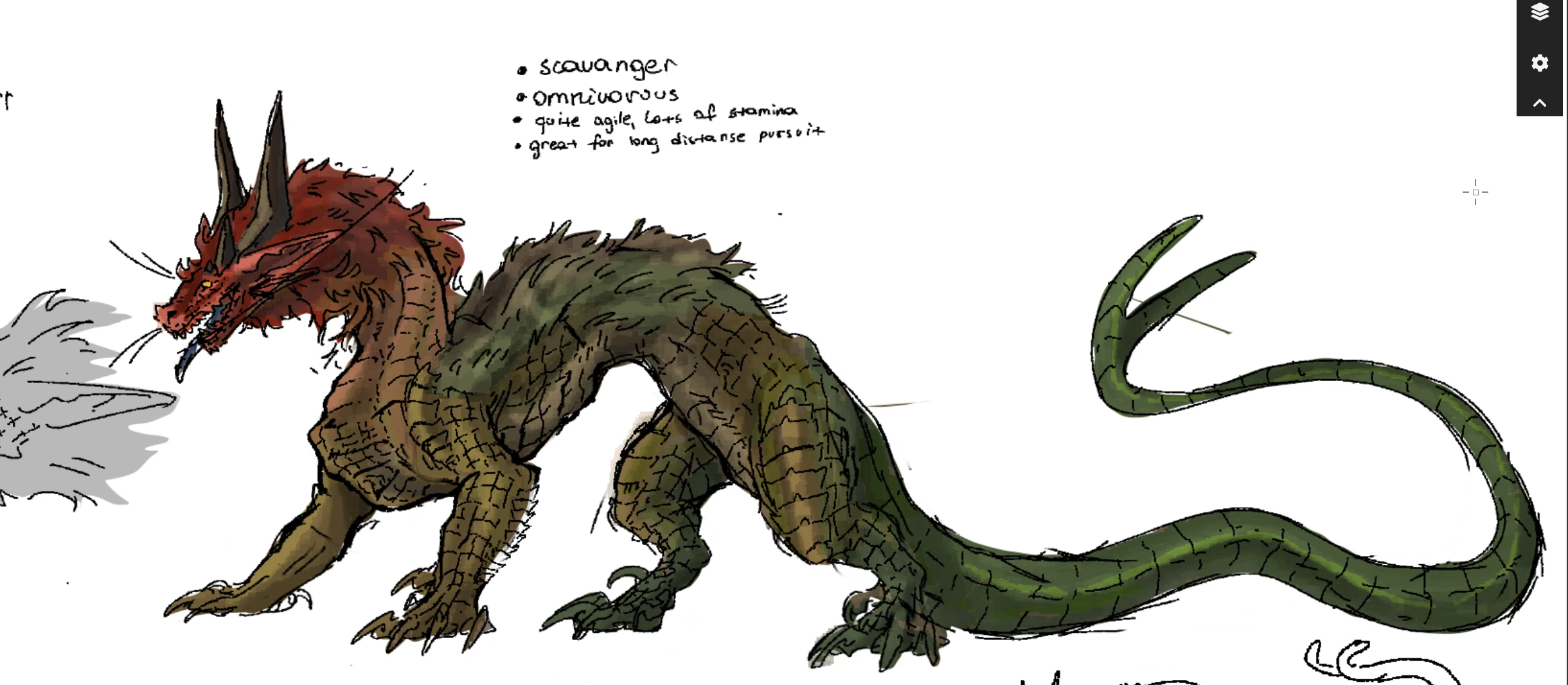 What creature do you think I should draw based on my artstyle? | Fandom