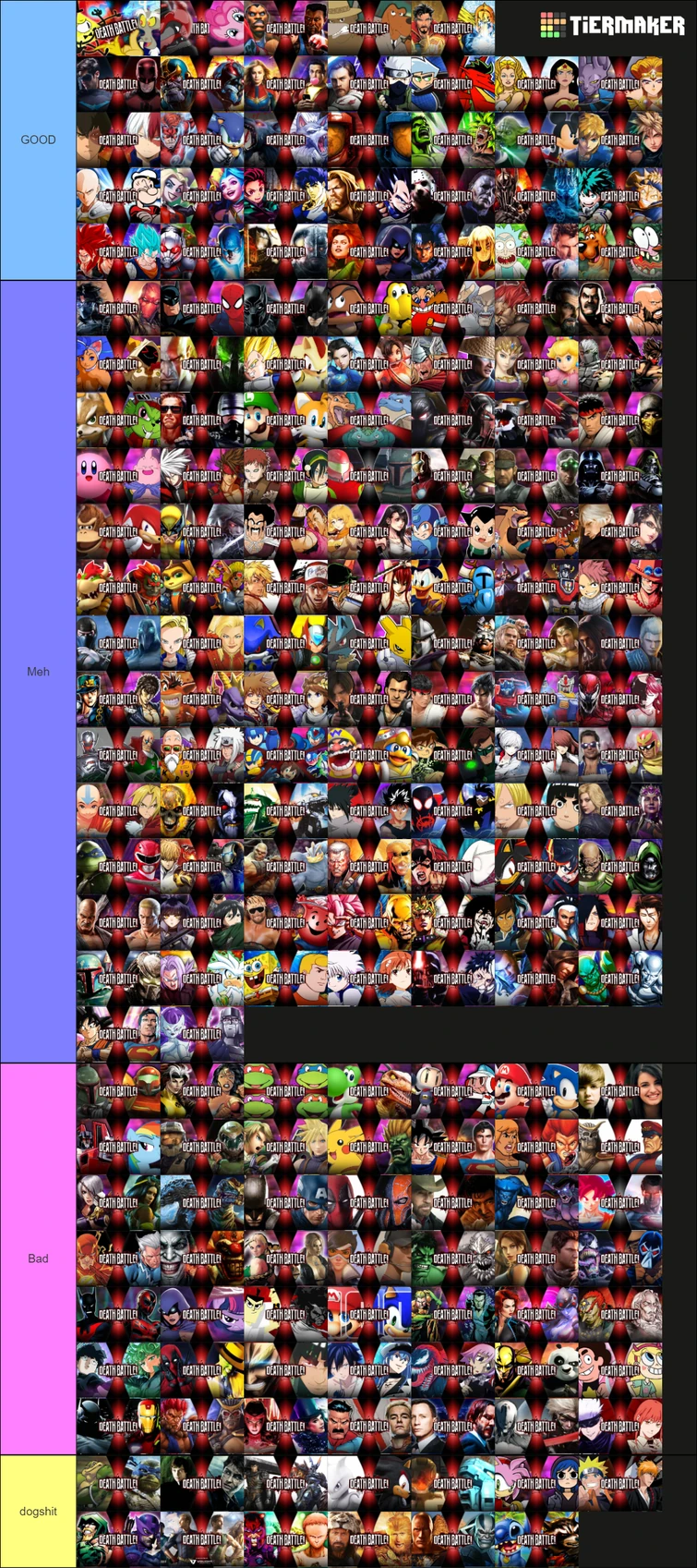 Death battle tier list ranking the thumbnails | Fandom
