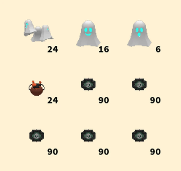 Cauldrons be like | Fandom