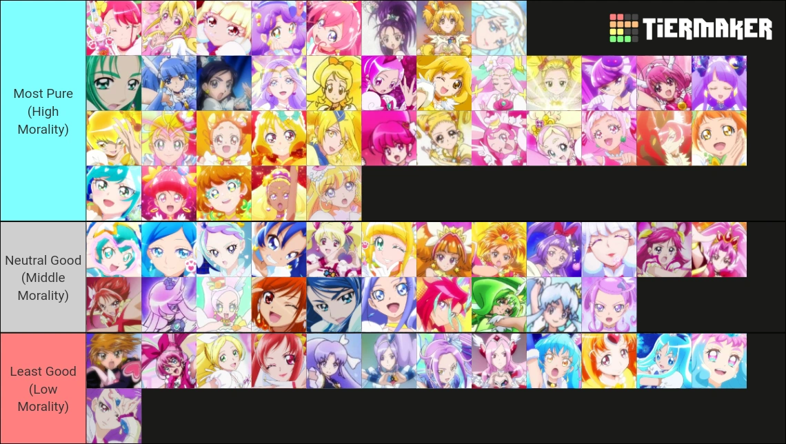 Precures Least good to Most Pure (Based on their morality) | Fandom