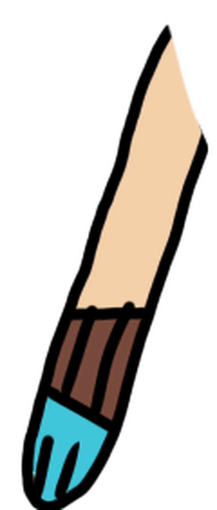 Gumball rigs | Fandom