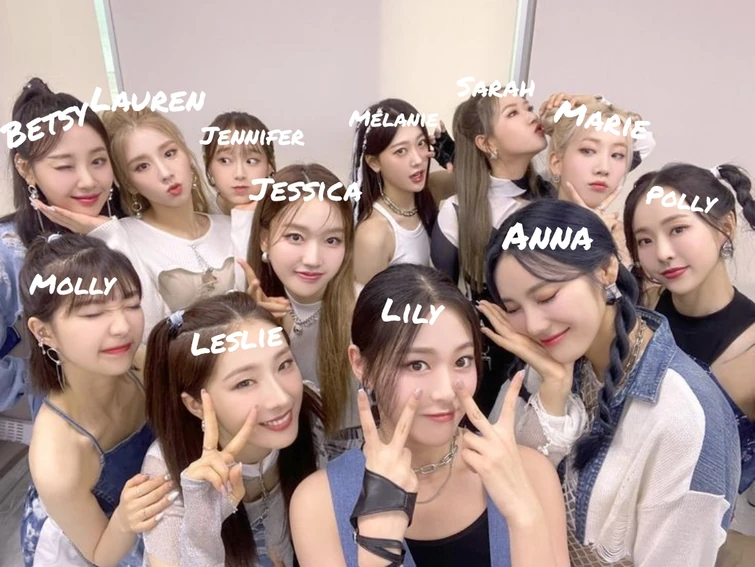 My mom gave Loona English names 😭 | Fandom