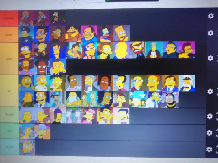 Simpsons Characters Tier List | Fandom