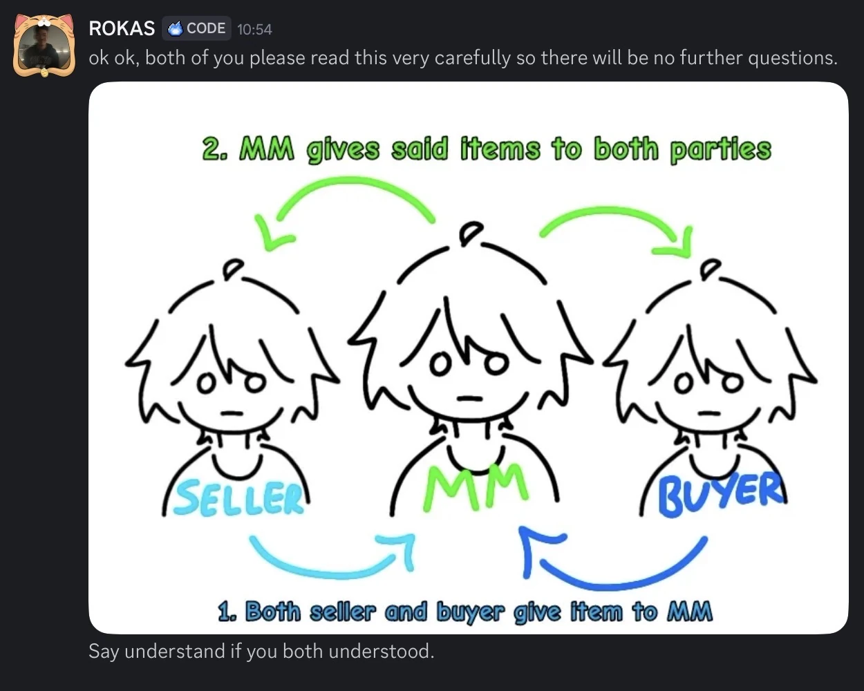 Trade help please! | Fandom