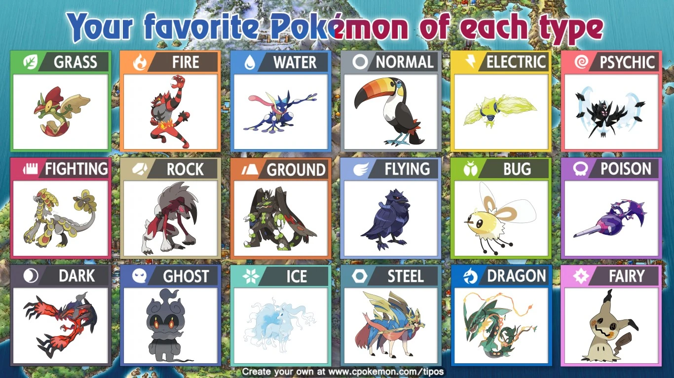 My fav pokemon of each type | Fandom