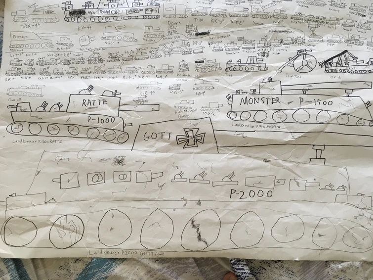 All tanks with names | Fandom