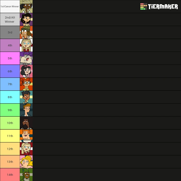 TD Pahkitew Island my way | Fandom