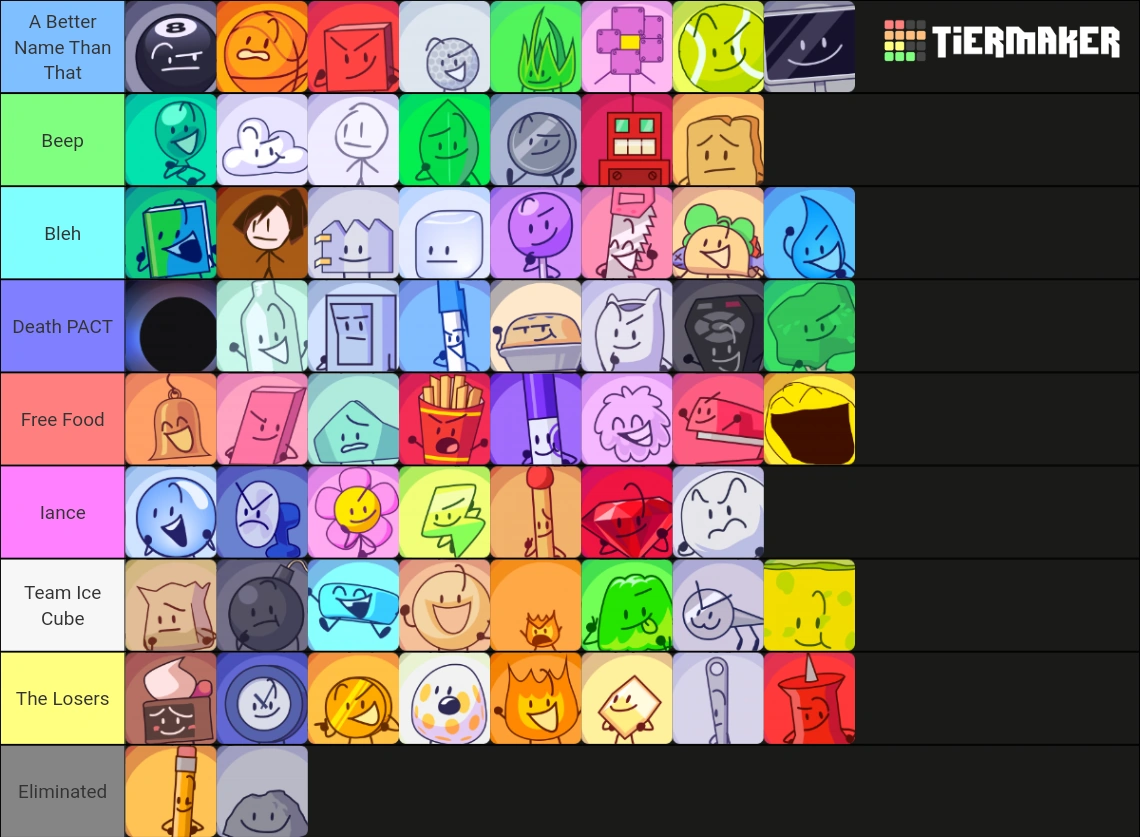 BFB Viewer Vote EP 3 | Fandom