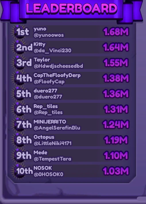 Chat I’m ready to explode. | Fandom