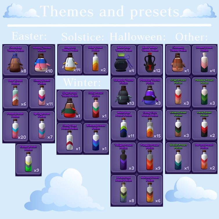 Discuss Everything About Dragon Adventures Wiki | Fandom