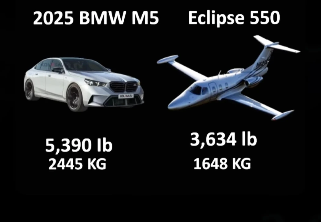 At this point just call the bmw M5 a truck | Fandom