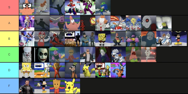 My CBB tier list as of the Bugs Bunny remix (Remember that this is just ...