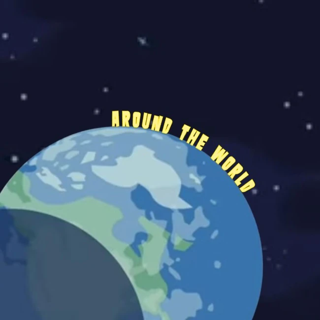 Around The World Signups | Fandom