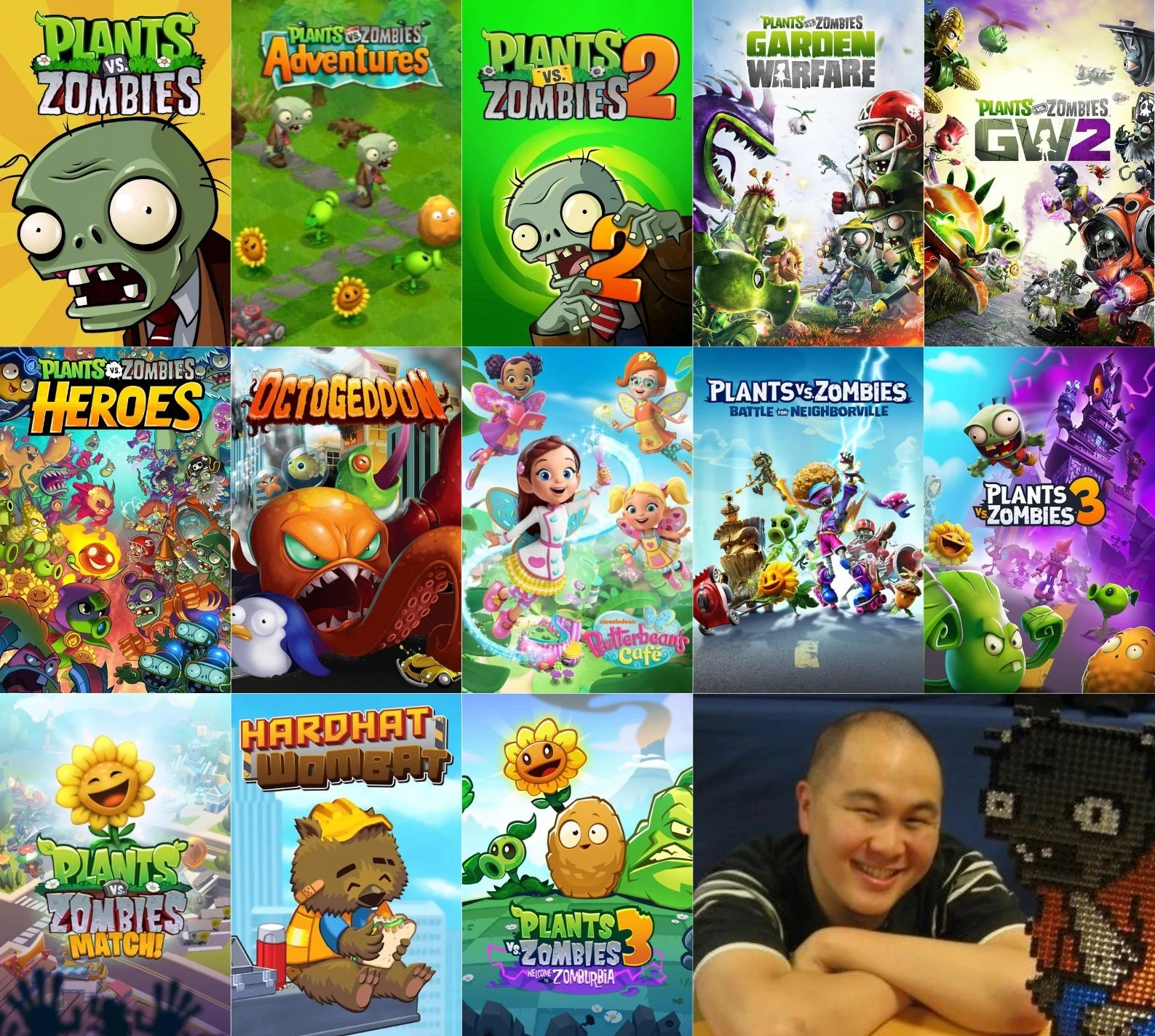 HH Zombie Studios In George Fan All Poster (2009-2024) | Fandom