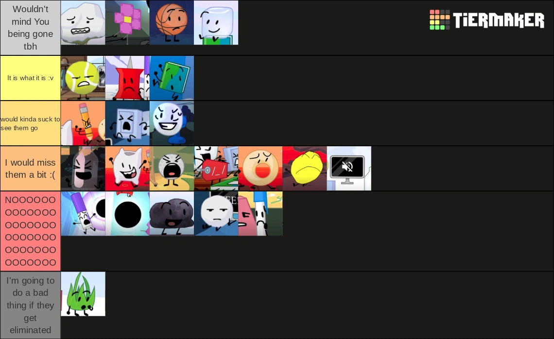 TPOT Tier list based on how I would react if they got eliminated (as of TPOT 14) | Fandom