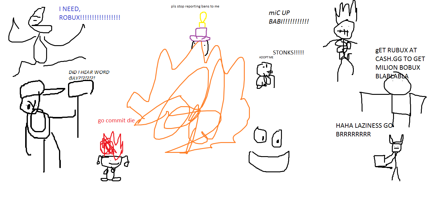 roblox situation this day | Fandom