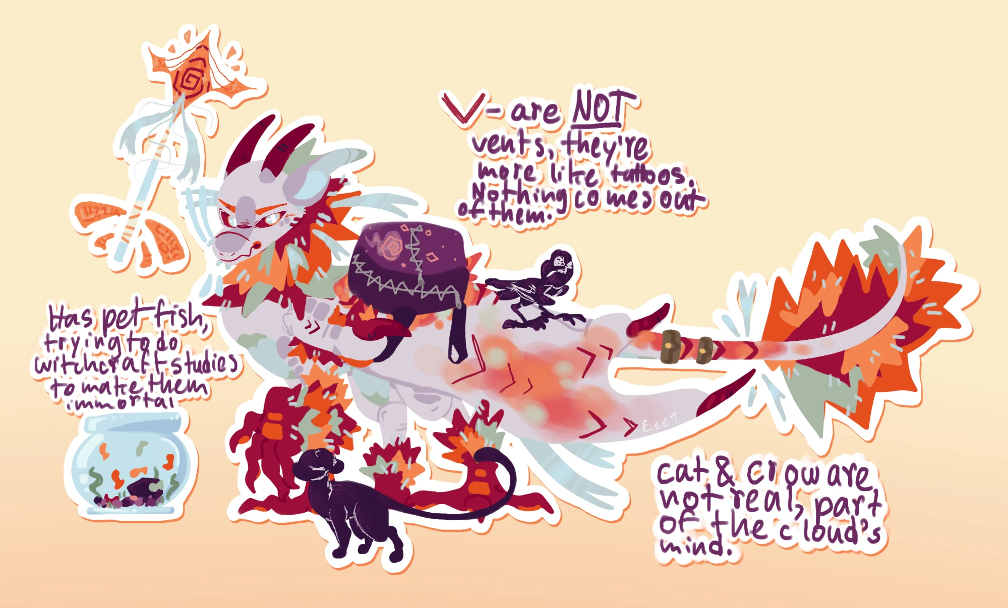 Lets go made a cloudwing for the free myo event | Fandom