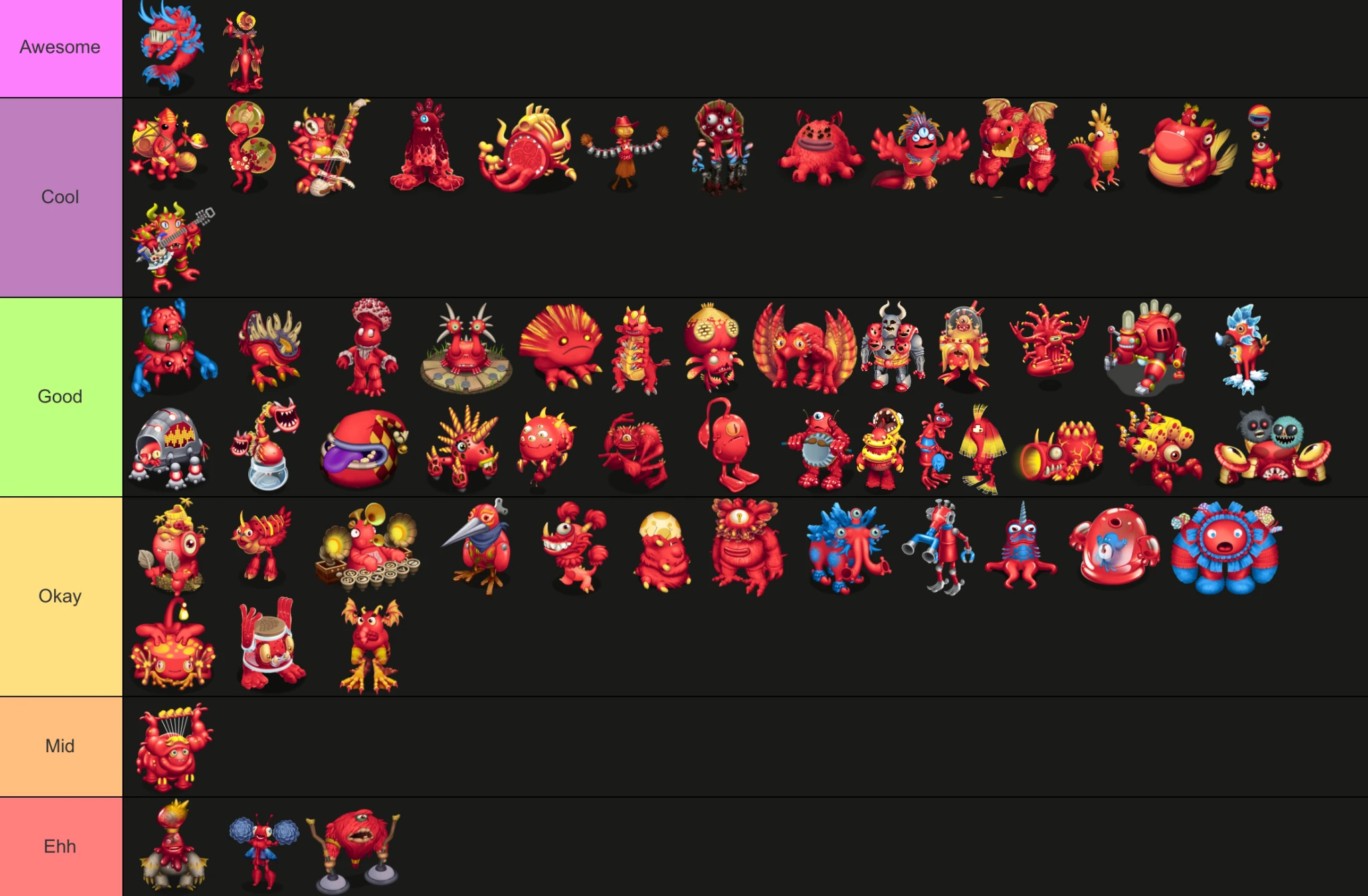 Red Prismatic monsters tierlist: | Fandom