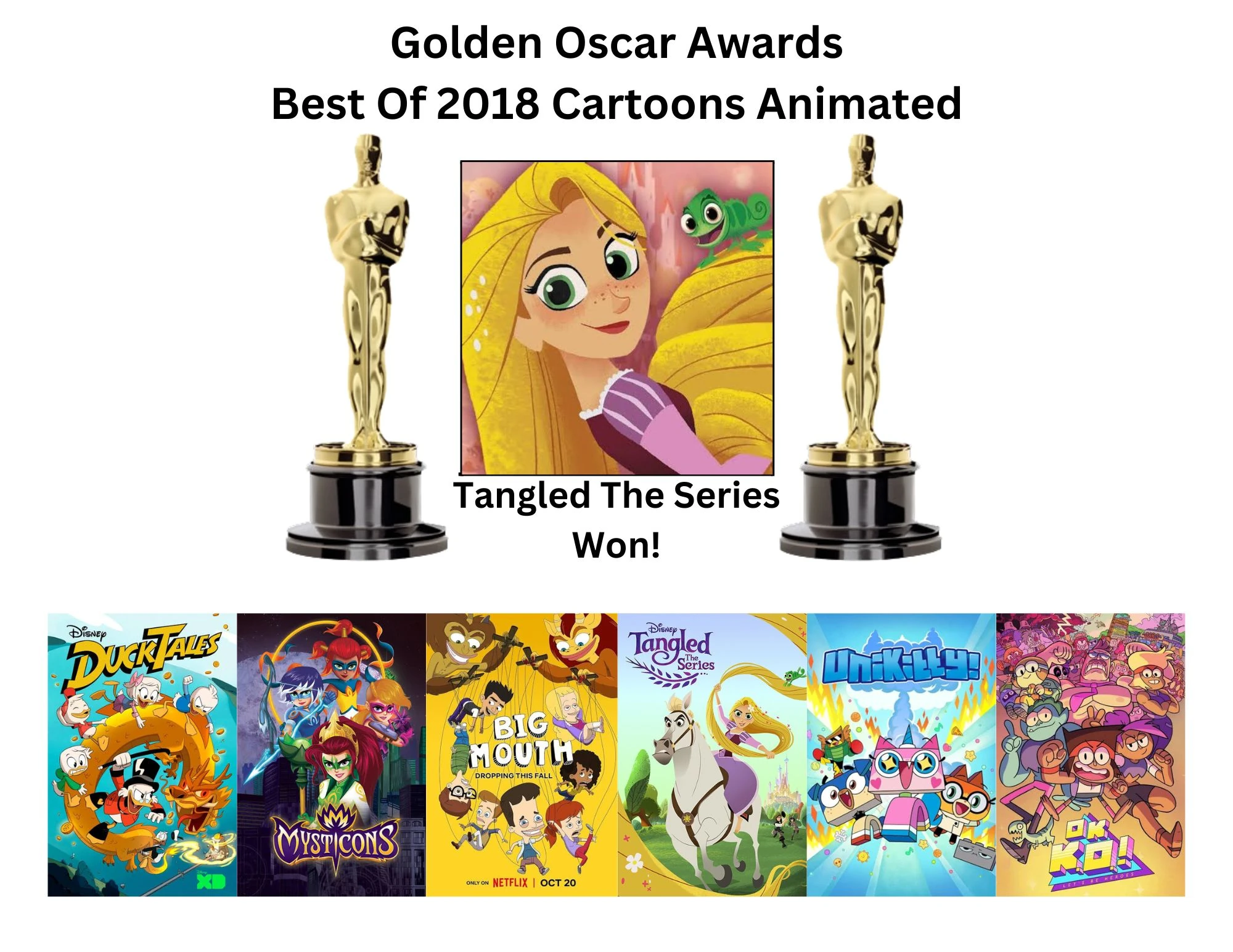 Tangled The Series Won!!!!!!!!!!!!!!!!! Golden Oscar Awards Best Of ...