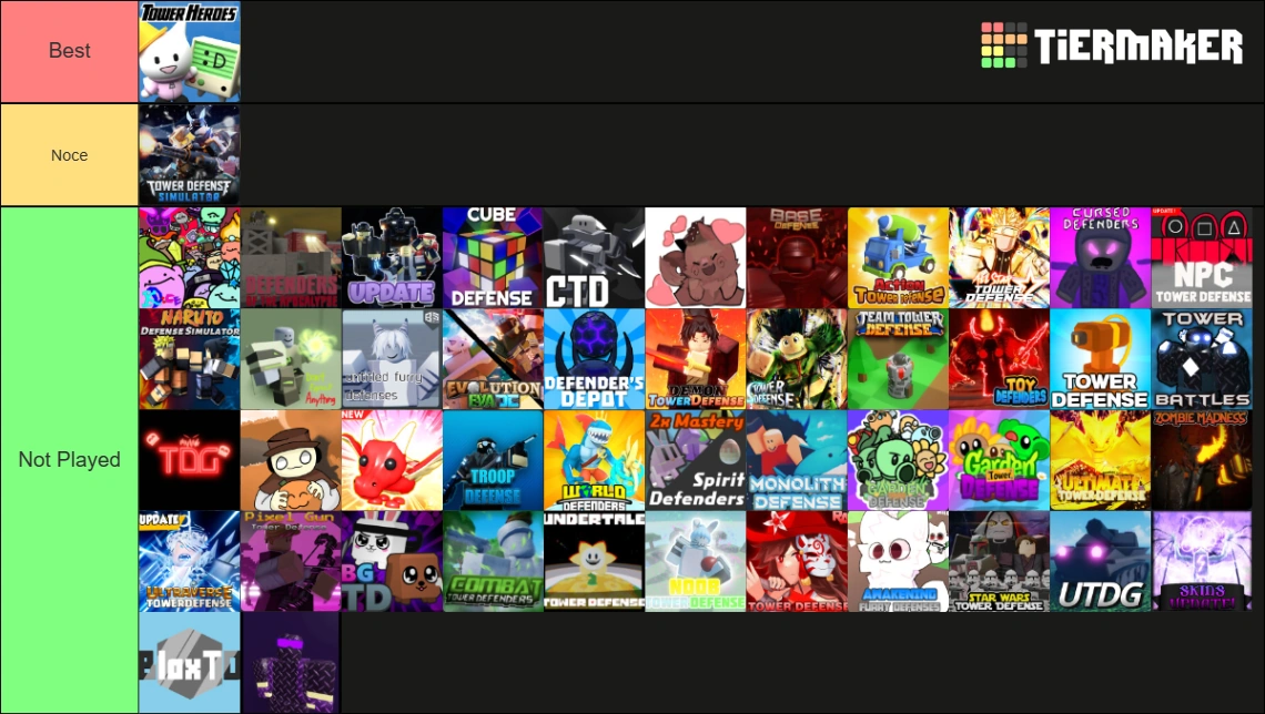 Tower Defense ROBLOX Tierlist: | Fandom