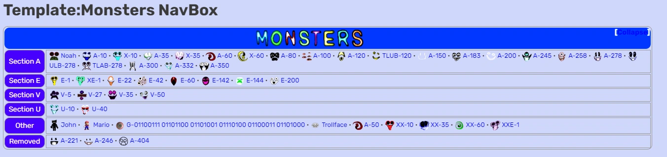added some images to monsters navbox | Fandom