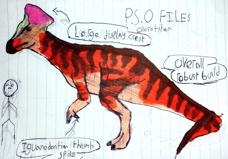 P.S.O FILES #5: Olorotitan | Fandom
