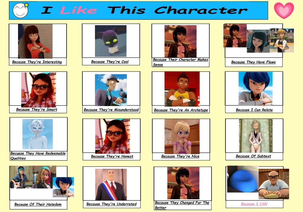 I like this character because... | Fandom