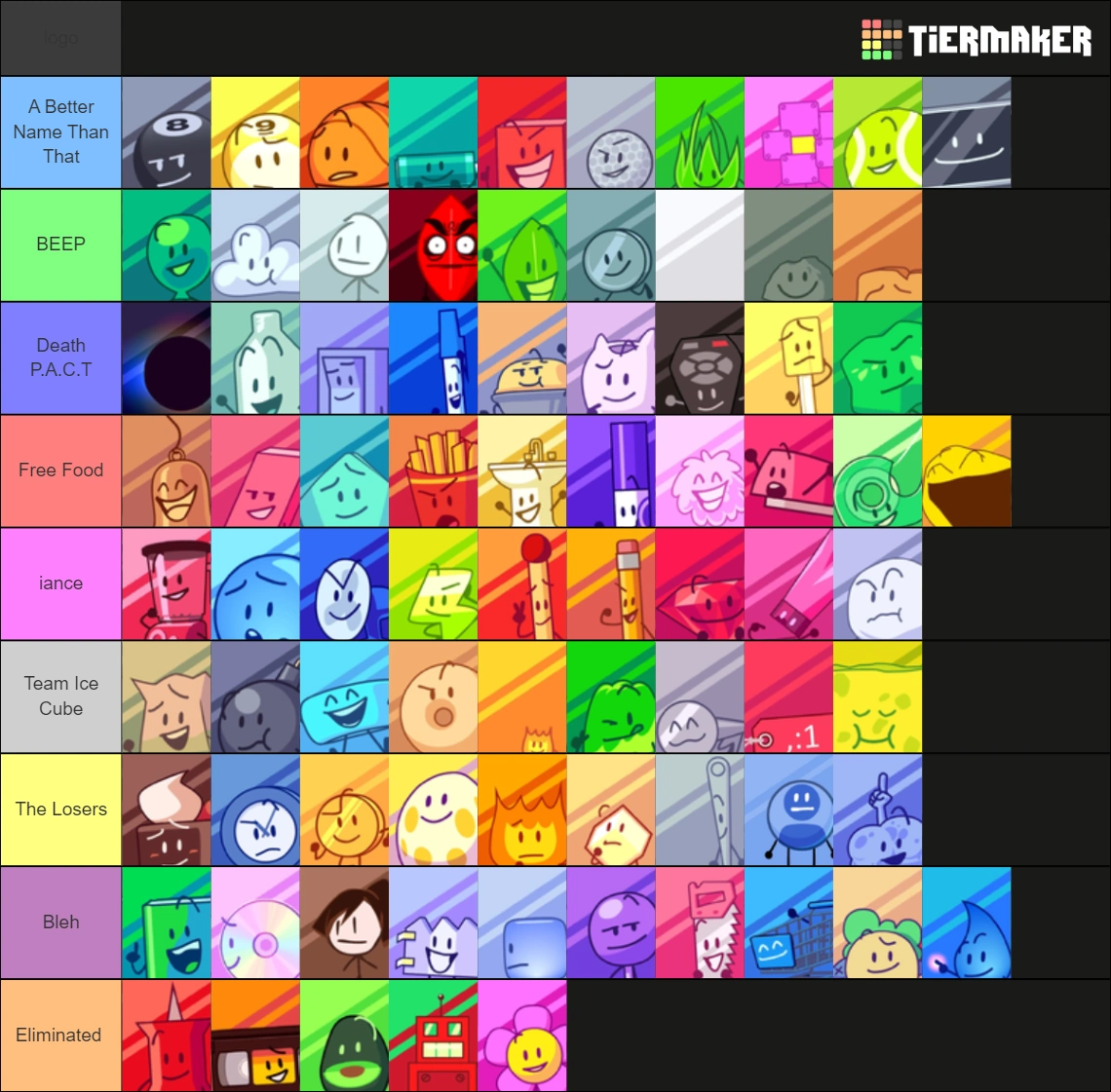 Acid's BFDI Viewer Voting #6 | Fandom