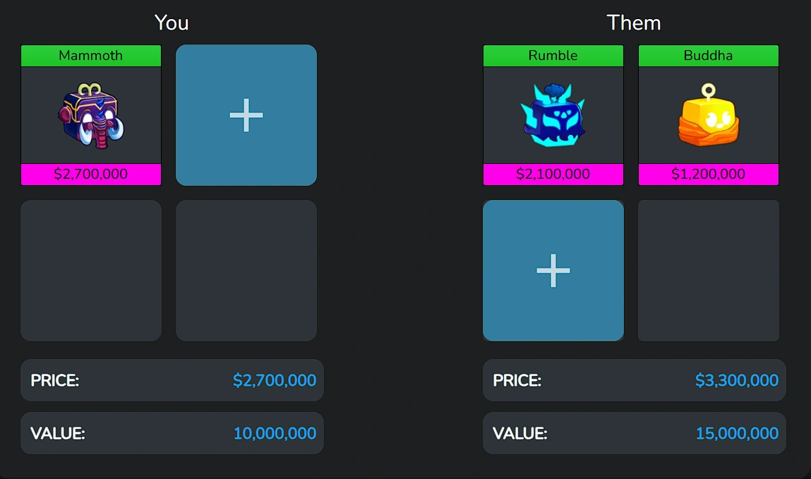 Would anyone do this trade? | Fandom