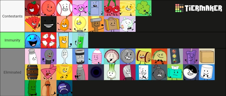 Inanimate Insanity Ultimate Cast Ep 32 | Fandom