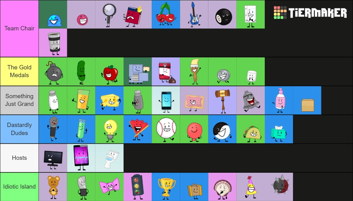 II Viewer Voting S3 | 8 - I Promise I Know Algebra | Fandom