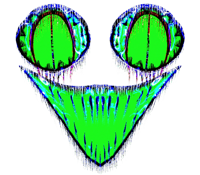 So totally spooky scary | Fandom