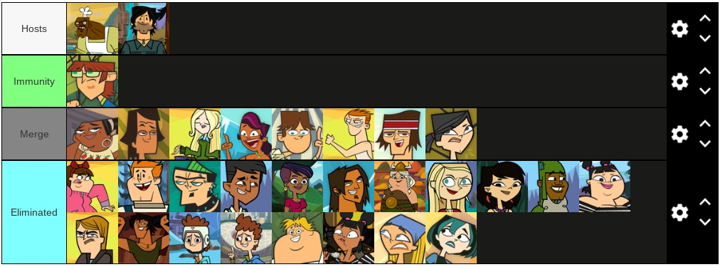 Total Drama: Biggest Season EVER!! Episode 28 [VOTING OVER] | Fandom