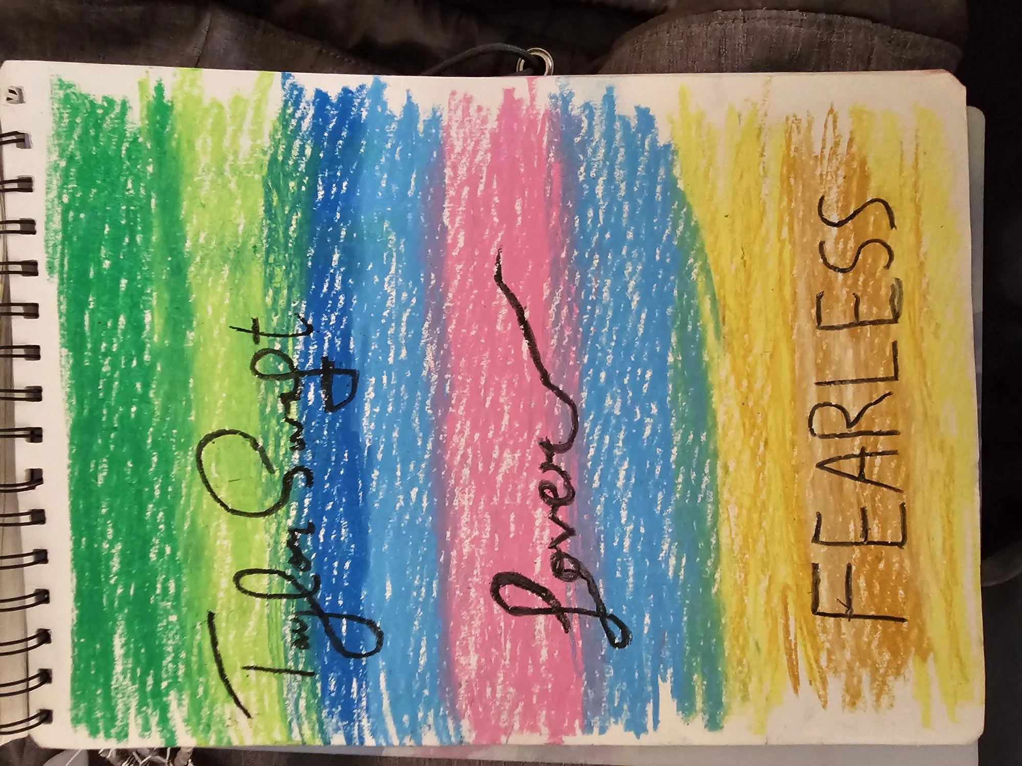 Taylor Swift album art ON PAPER | Fandom