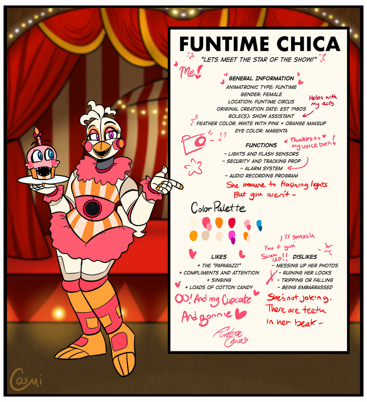 Discuss Everything About Five Nights at Freddy's Wiki | Fandom