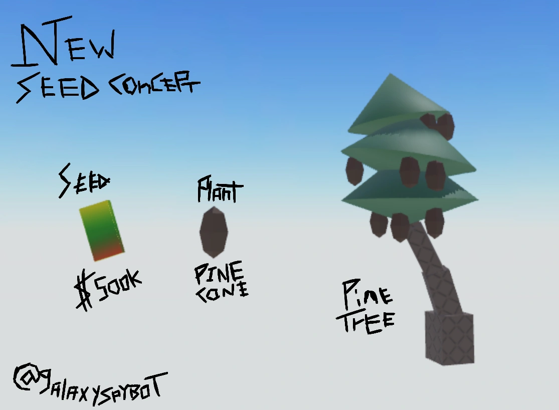 Pine tree concept | Fandom