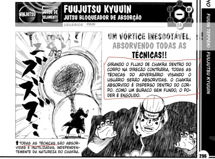 TOP - Os 30 personagens mais fortes de Naruto/Boruto | Fandom