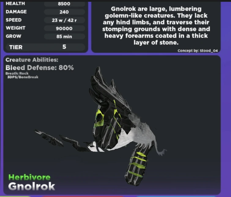 gnolrok? more like... | Fandom