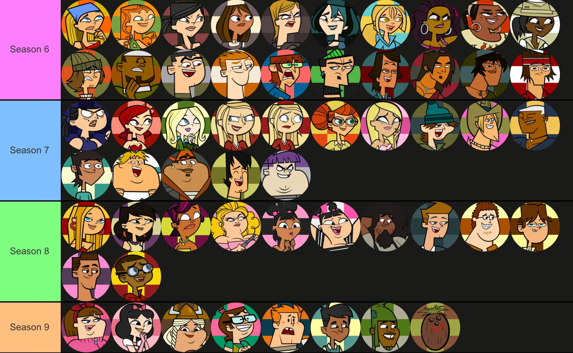 What I expect from each and every Season | Fandom