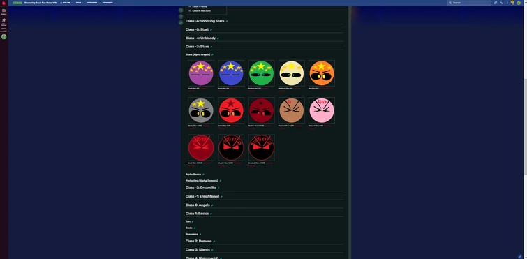 i am still working on the largest difficulty chart ever on the gd fan ...